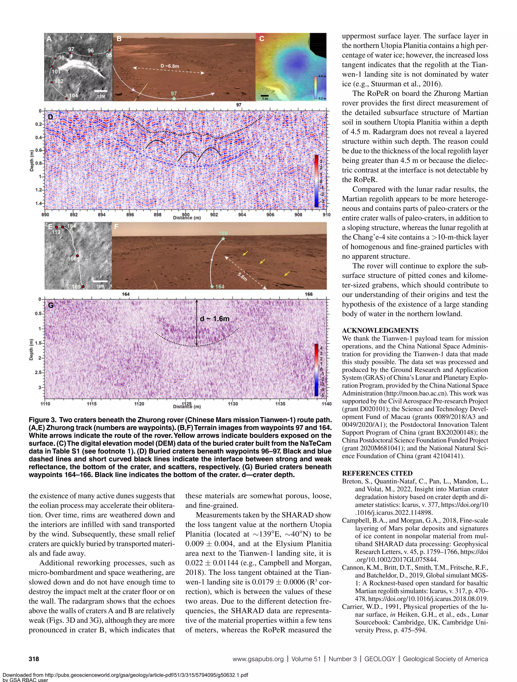 Martian soil as revealed by ground-penetrating radar at the Tianwen-1 ...