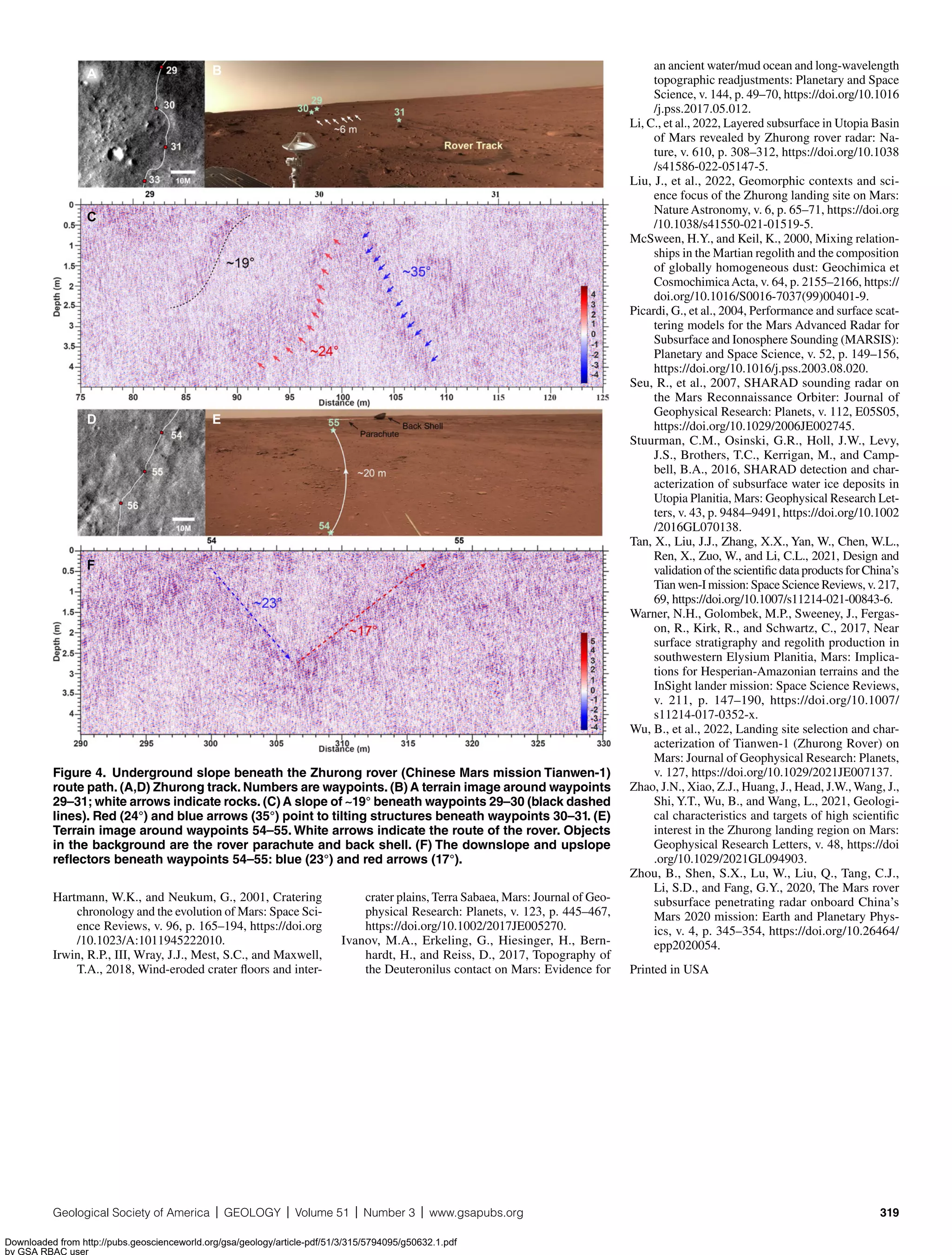 Martian soil as revealed by ground-penetrating radar at the Tianwen-1 ...