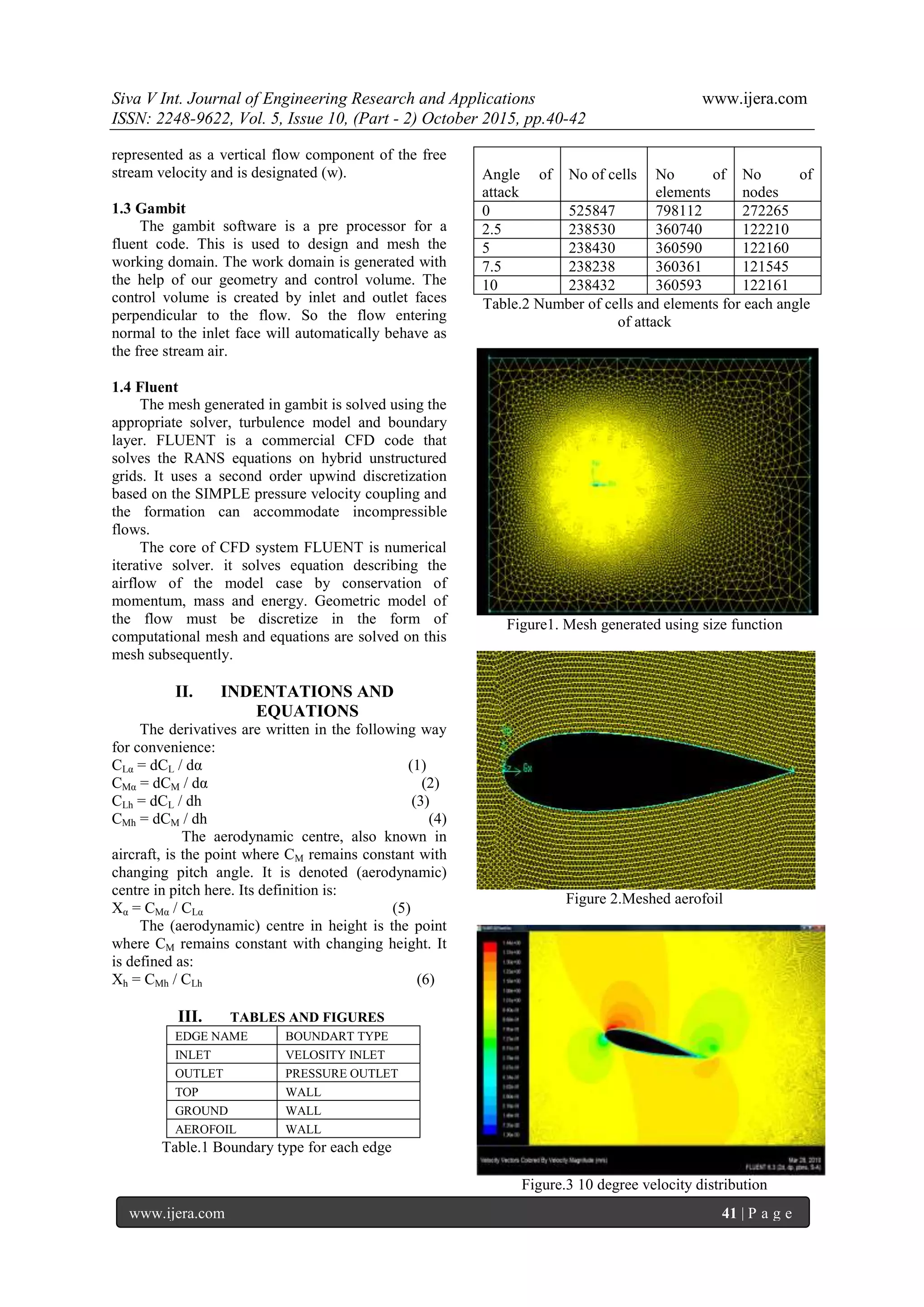 Analysis of Ground Effect on a Symmetrical Airfoil | PDF