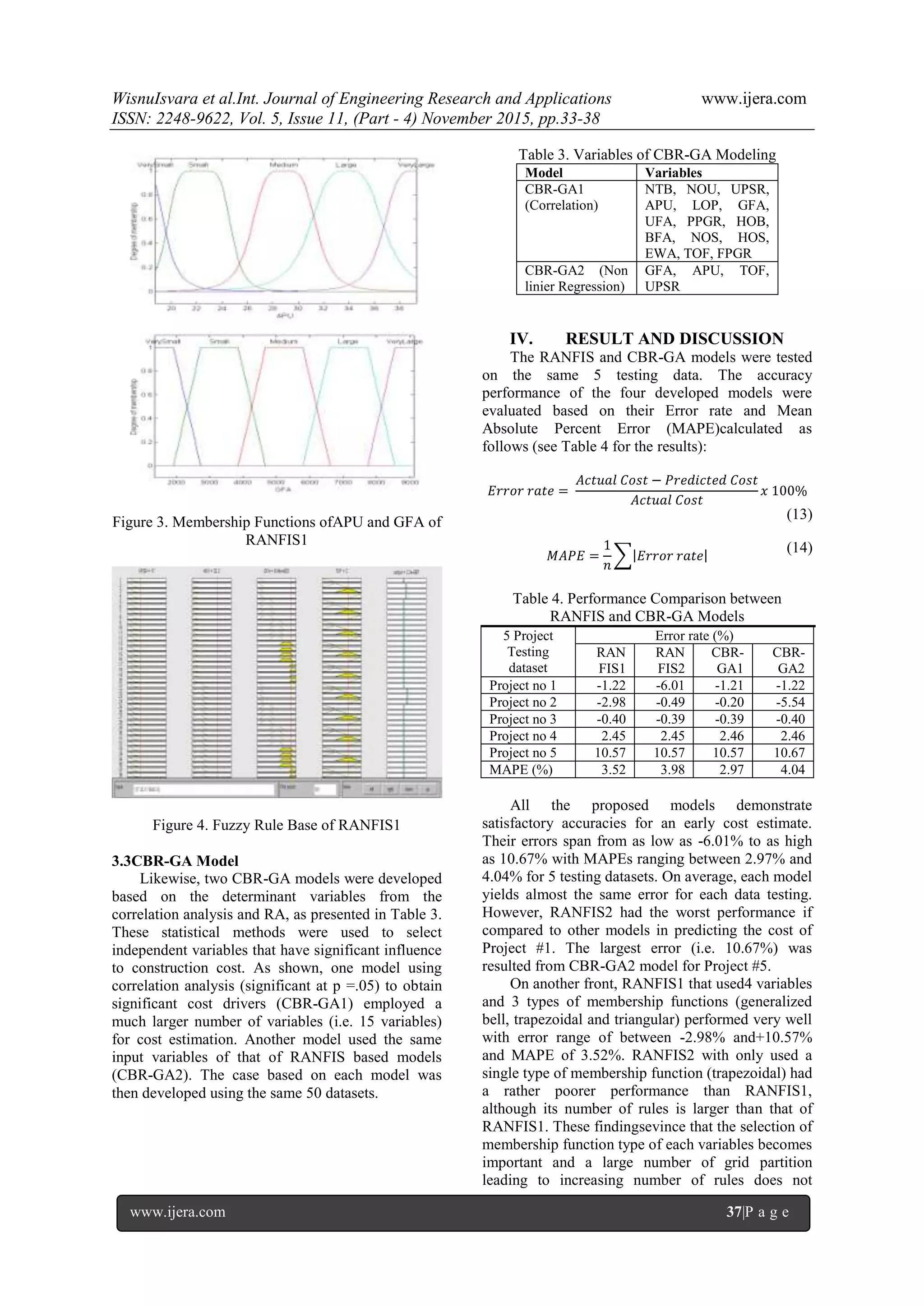Comparison of Cost Estimation Methods using Hybrid Artificial Intelligence on Schematic Design ...
