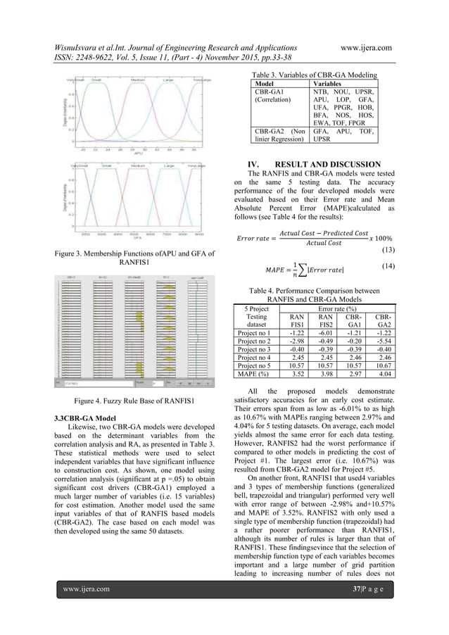 Comparison of Cost Estimation Methods using Hybrid Artificial Intelligence on Schematic Design ...