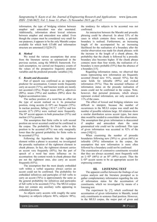 Rule-based Prosody Calculation for Marathi Text-to-Speech Synthesis | PDF | Musicals | Genres