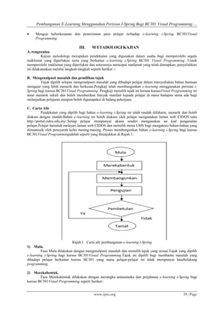 Pembangunan E-Learning Mengunakan Perisian I-Spring Bagi BC301 Visual Programming Di Politeknik ...