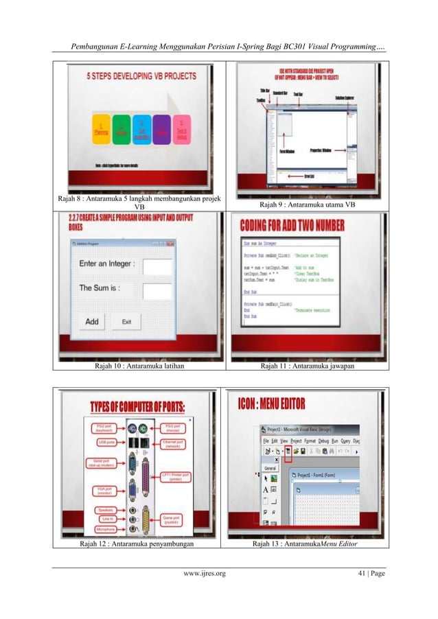 Pembangunan E-Learning Mengunakan Perisian I-Spring Bagi BC301 Visual Programming Di Politeknik ...