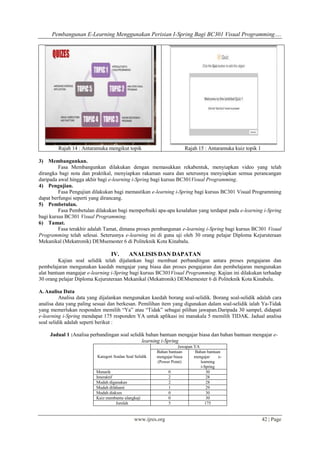 Pembangunan E-Learning Mengunakan Perisian I-Spring Bagi BC301 Visual ...
