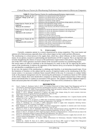 Critical Success Factors for Warehousing Performance Improvement in ...