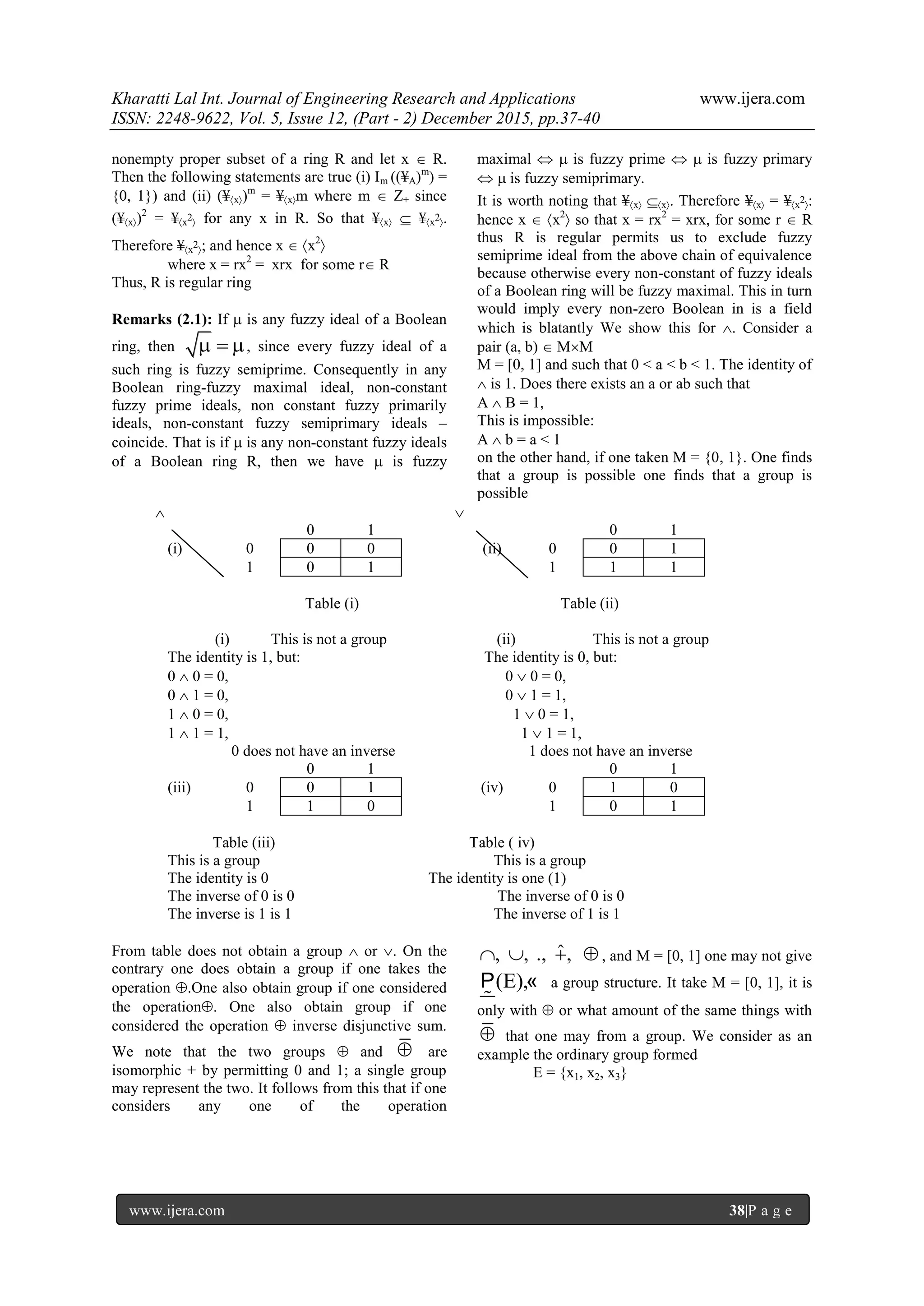 Fuzzy Group Ideals and Rings | PDF