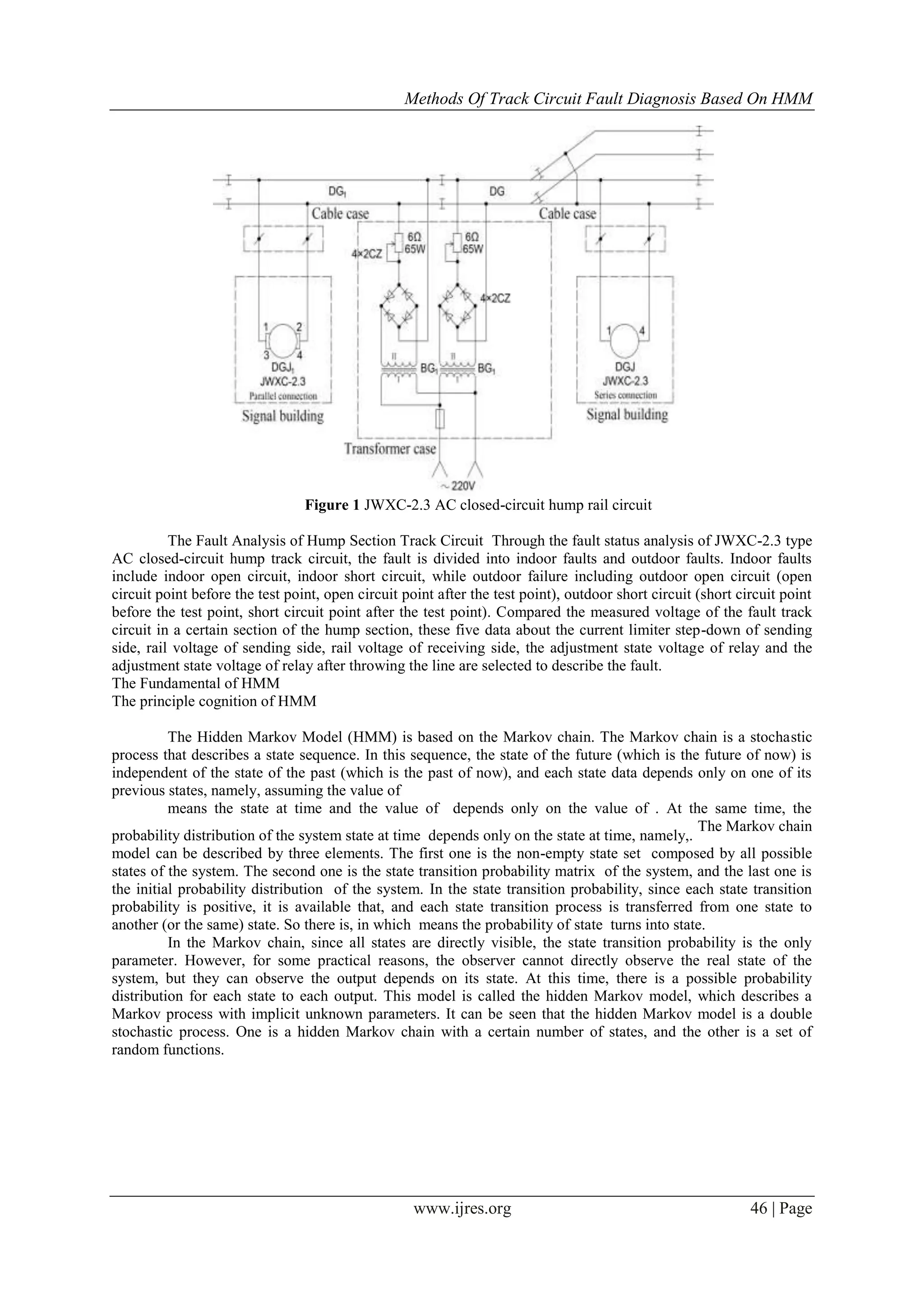 Methods of Track Circuit Fault Diagnosis Based on Hmm | PDF
