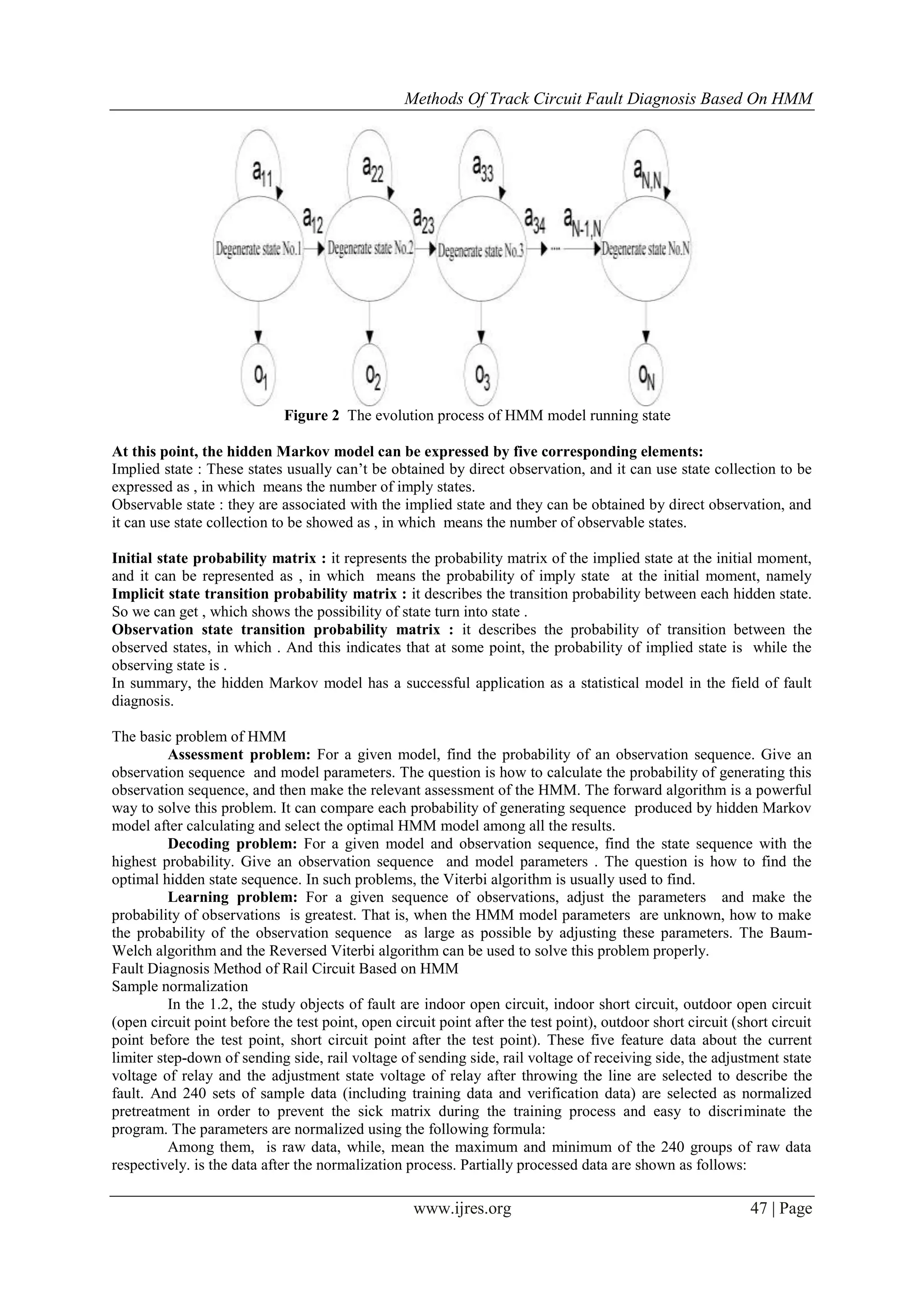 Methods of Track Circuit Fault Diagnosis Based on Hmm | PDF