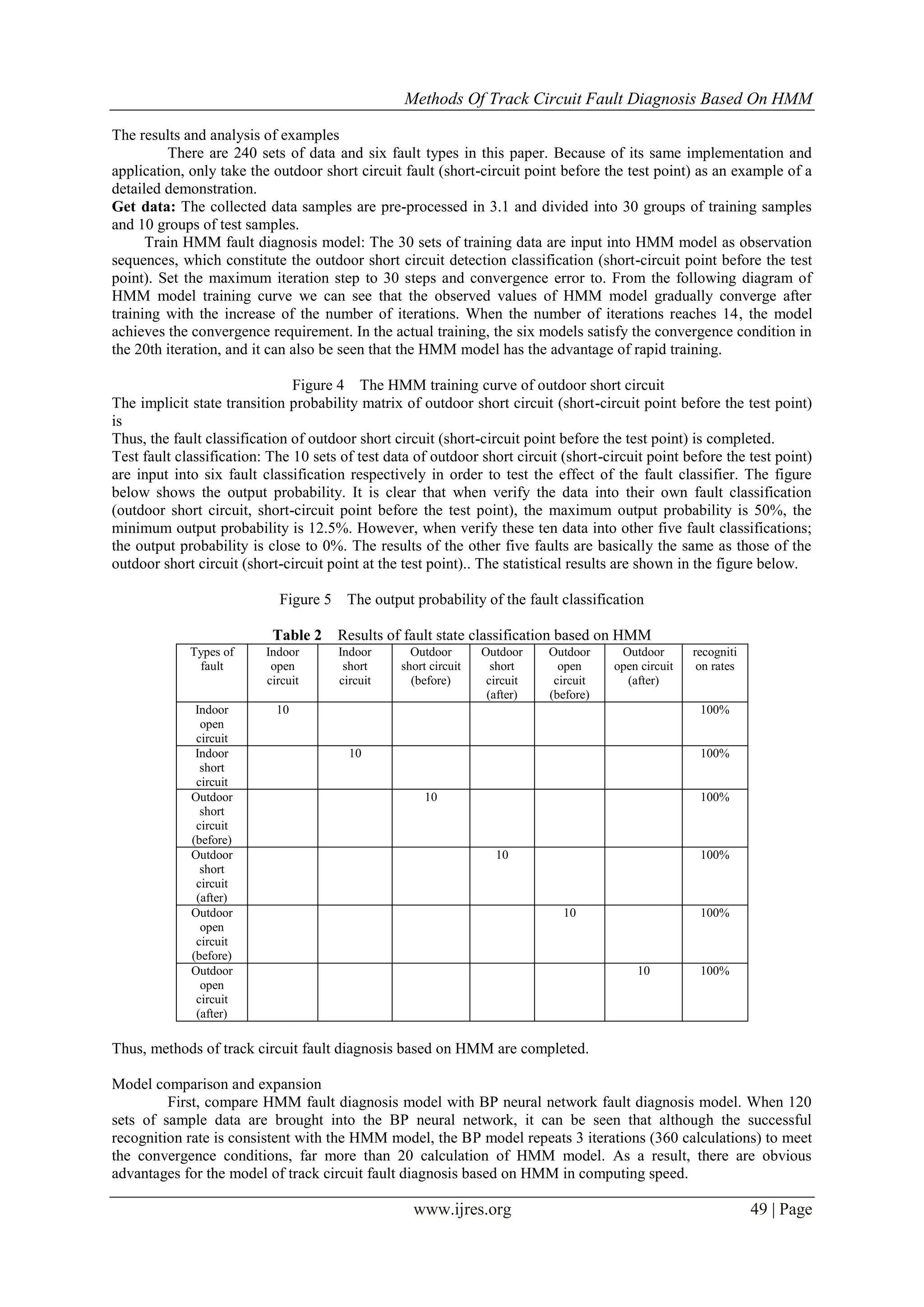 Methods of Track Circuit Fault Diagnosis Based on Hmm | PDF