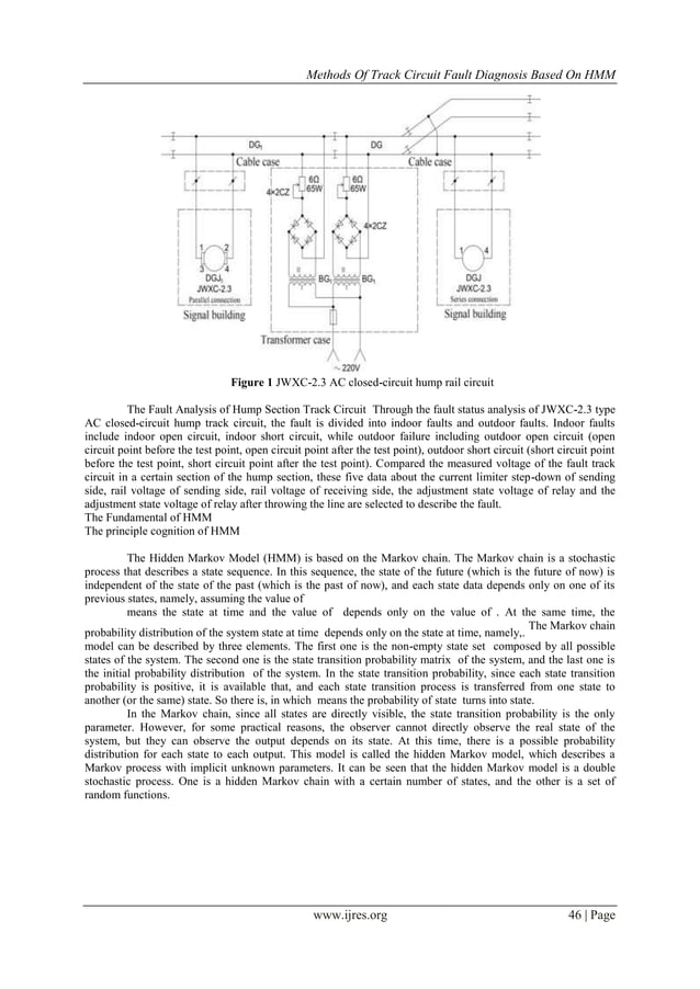 Methods of Track Circuit Fault Diagnosis Based on Hmm | PDF