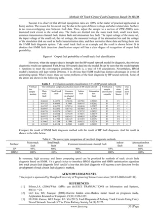 Methods of Track Circuit Fault Diagnosis Based on Hmm | PDF