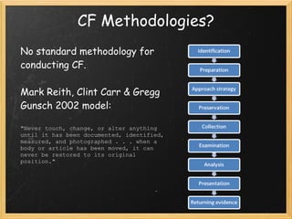 Computer forensics and ubiquitous computing | PDF