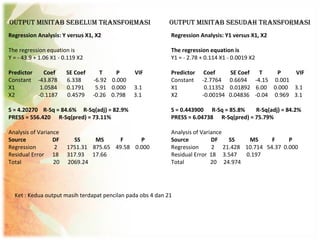 Multiple Regression Case | PPT