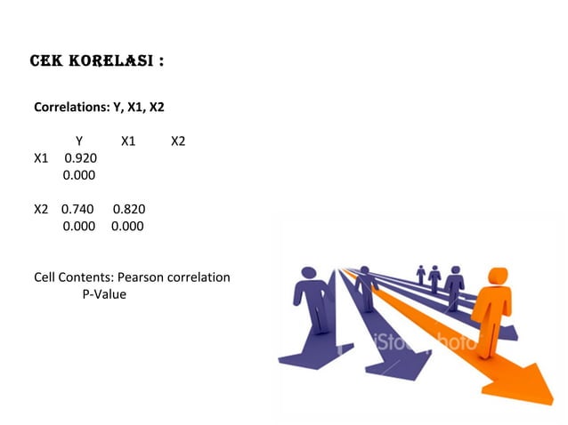 Multiple Regression Case | PPT