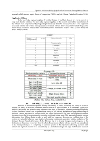 Optimal Maintainability of Hydraulic Excavator Through Fmea/Fmeca | PDF
