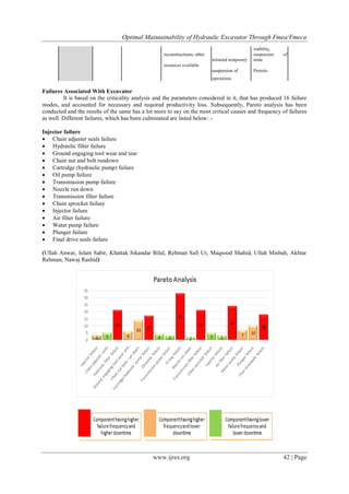 Optimal Maintainability of Hydraulic Excavator Through Fmea/Fmeca | PDF