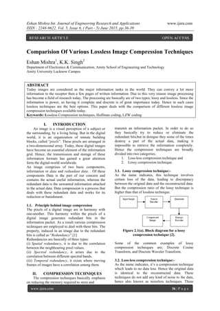 Comparision Of Various Lossless Image Compression Techniques | PDF ...