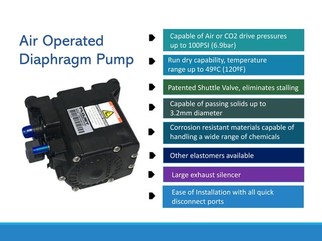 G575205A AIR OPERATED DIAPHRAGM PUMP | PDF