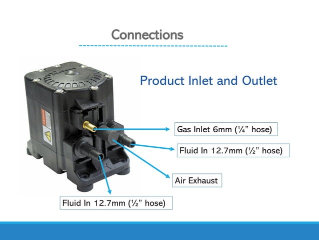 G575205A AIR OPERATED DIAPHRAGM PUMP | PDF