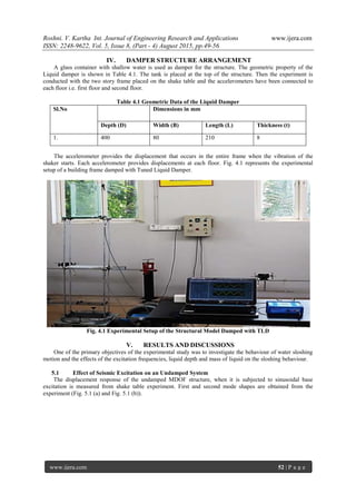 Tuned Liquid Damper to Control Earthquake Response in a Multi-Storied ...