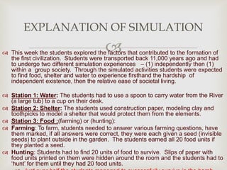 2013 Grade 5 Early Civilization Simulation-Henshelwood Class | PPTX