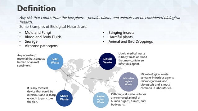 CHEMICAL & BIOLOGICAL HAZARDS IN CONSTRUCTION | PPTX | First Aid | Injuries