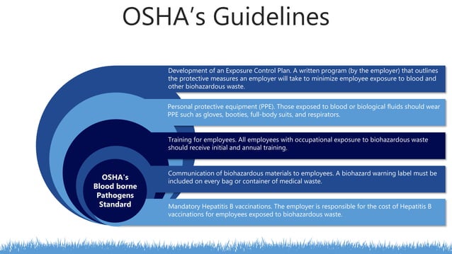 CHEMICAL & BIOLOGICAL HAZARDS IN CONSTRUCTION | PPTX | First Aid | Injuries