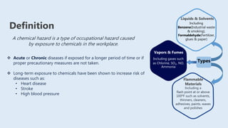 CHEMICAL & BIOLOGICAL HAZARDS IN CONSTRUCTION | PPTX