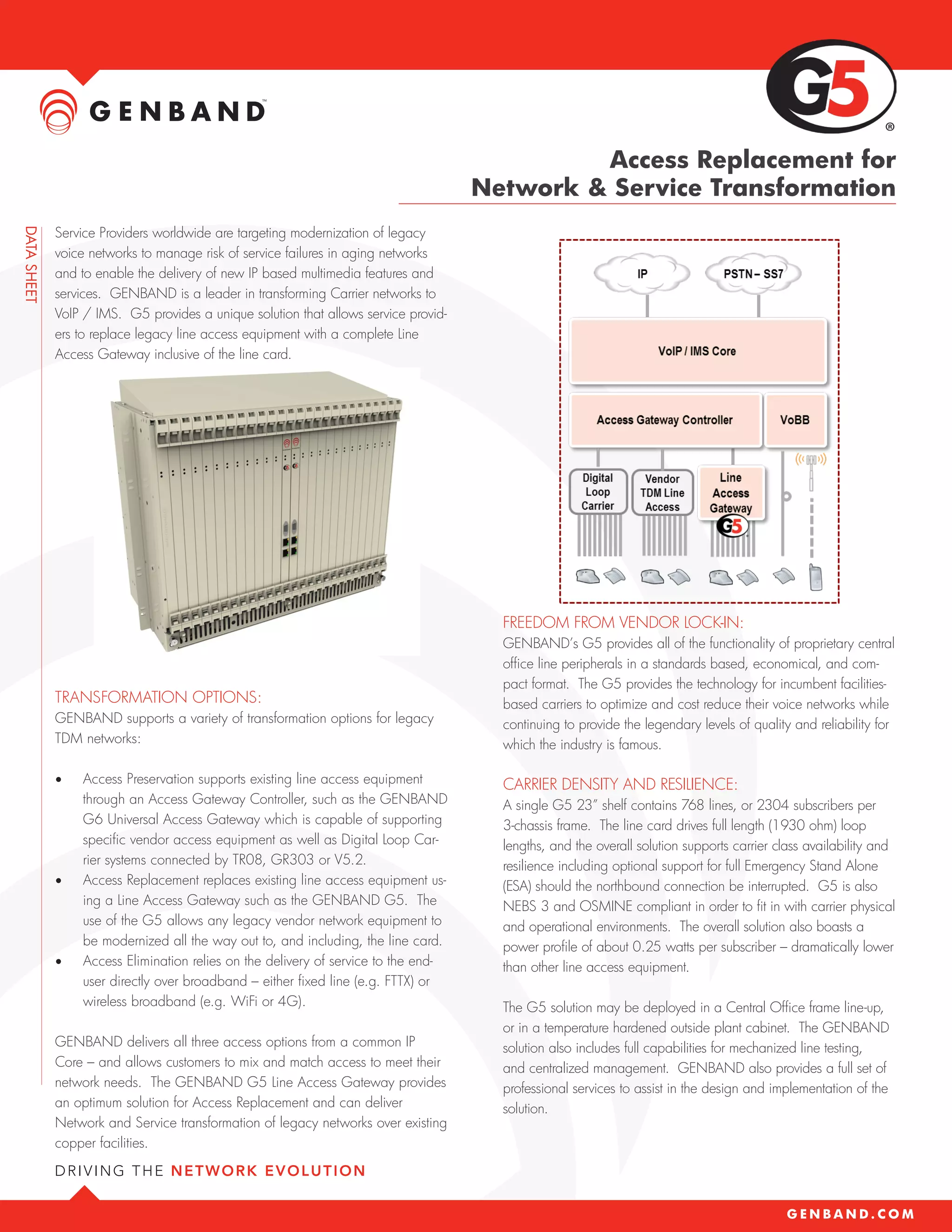 GENBAND G5 Access Replacement datasheet | PDF