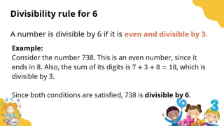 Divisibilty Rules.pptx