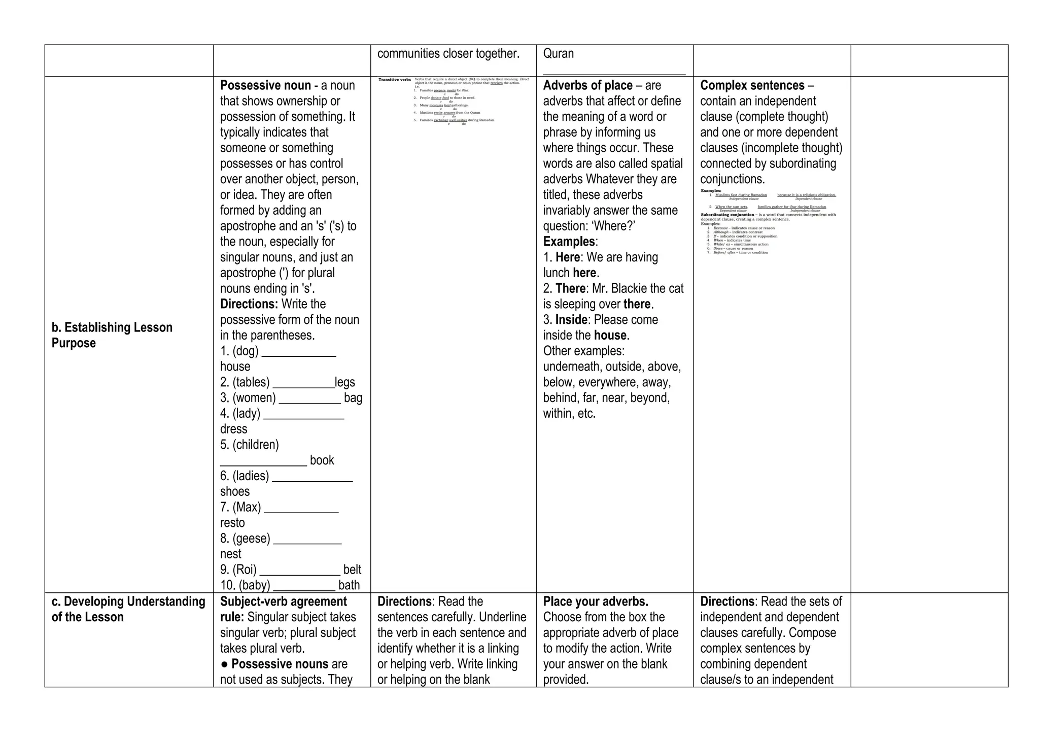 Grade five_ENGLISH_DLL_Quarter 2_Week 7.docx