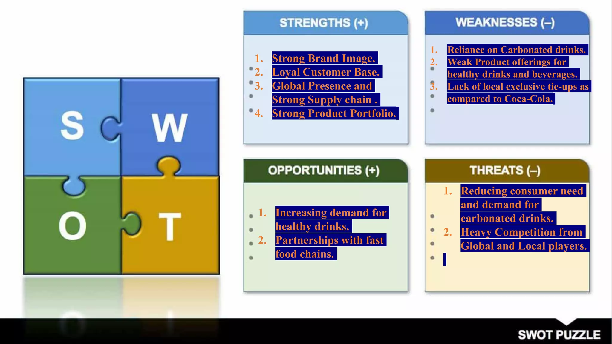 Presentation on Pepsi | PDF