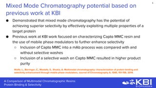A Comparison of Multimodal Chromatographic Resin: Protein Binding ...