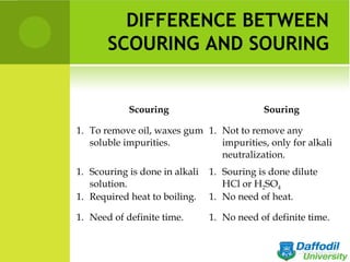 Scouring | PPT