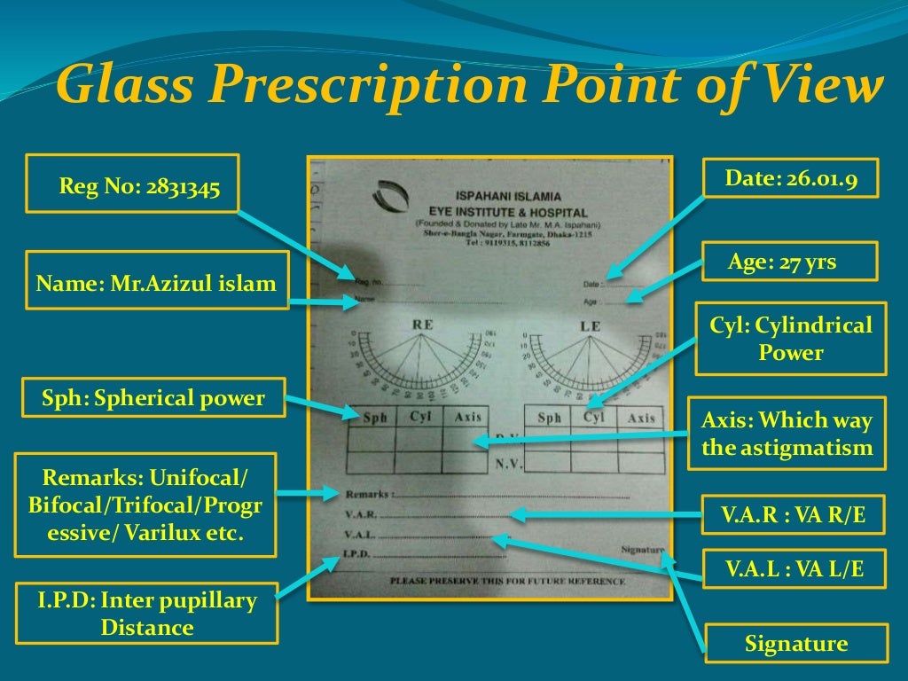 Glass Prescription