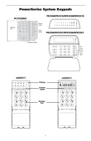 Alda tel. manual setting | PDF