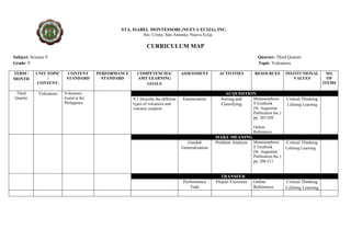 Curriculum Map in Math aligned by MELCS last school year | DOCX