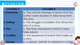 G5Q1W1 PPT ENGLISH (MATATAG)@Sir Ims.pptx