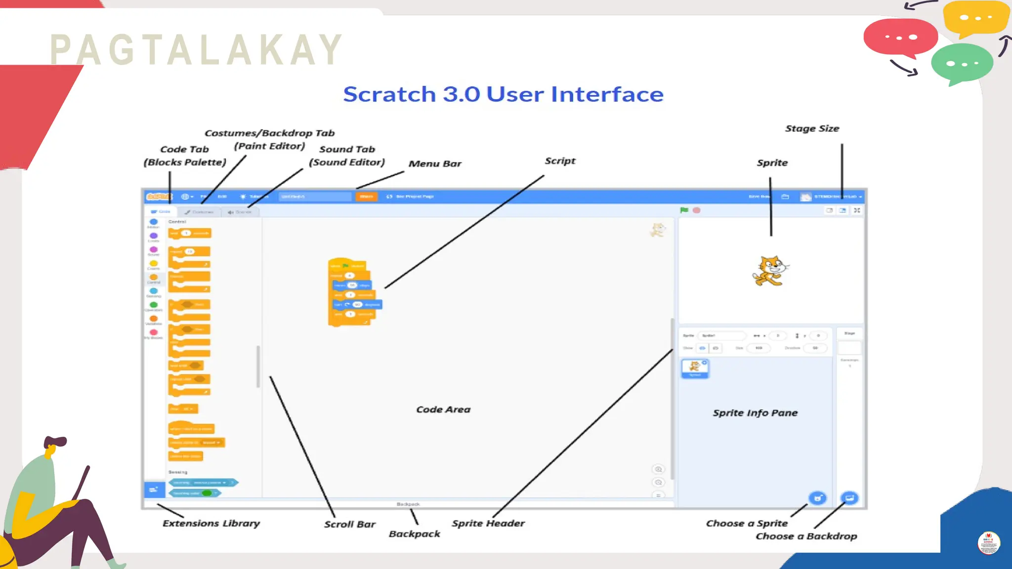 G5Q1W7 PPT EPP-ICT user interface block coding | PPTX