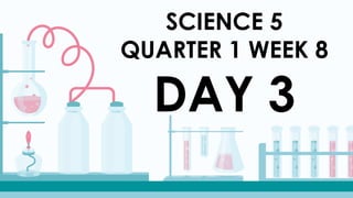 G5Q1W8 PPT SCIENCE.pptx 2025-2026 GRADE 5 | PPTX