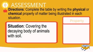 Grade 5 Quarter1 WEEK 1 SCIENCE PPT.pptx