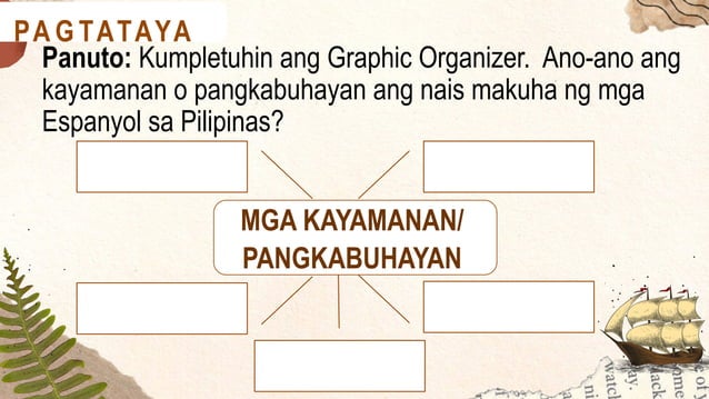 G5Q2 WEEK 1 AP PPT.pptx powerpoint presentation | PPT