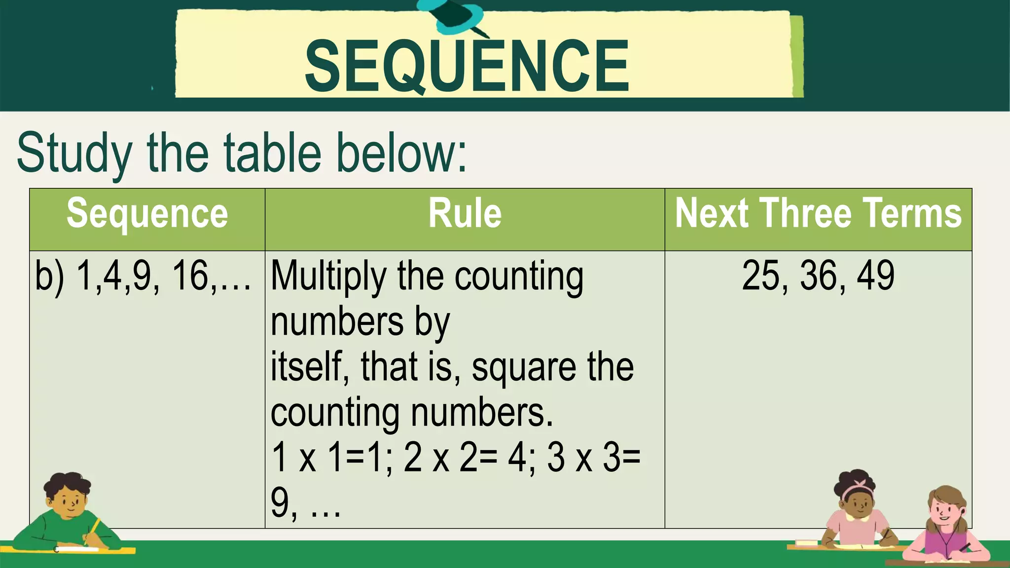 G5Q3-WEEK-6-MATH-PPT.pptx