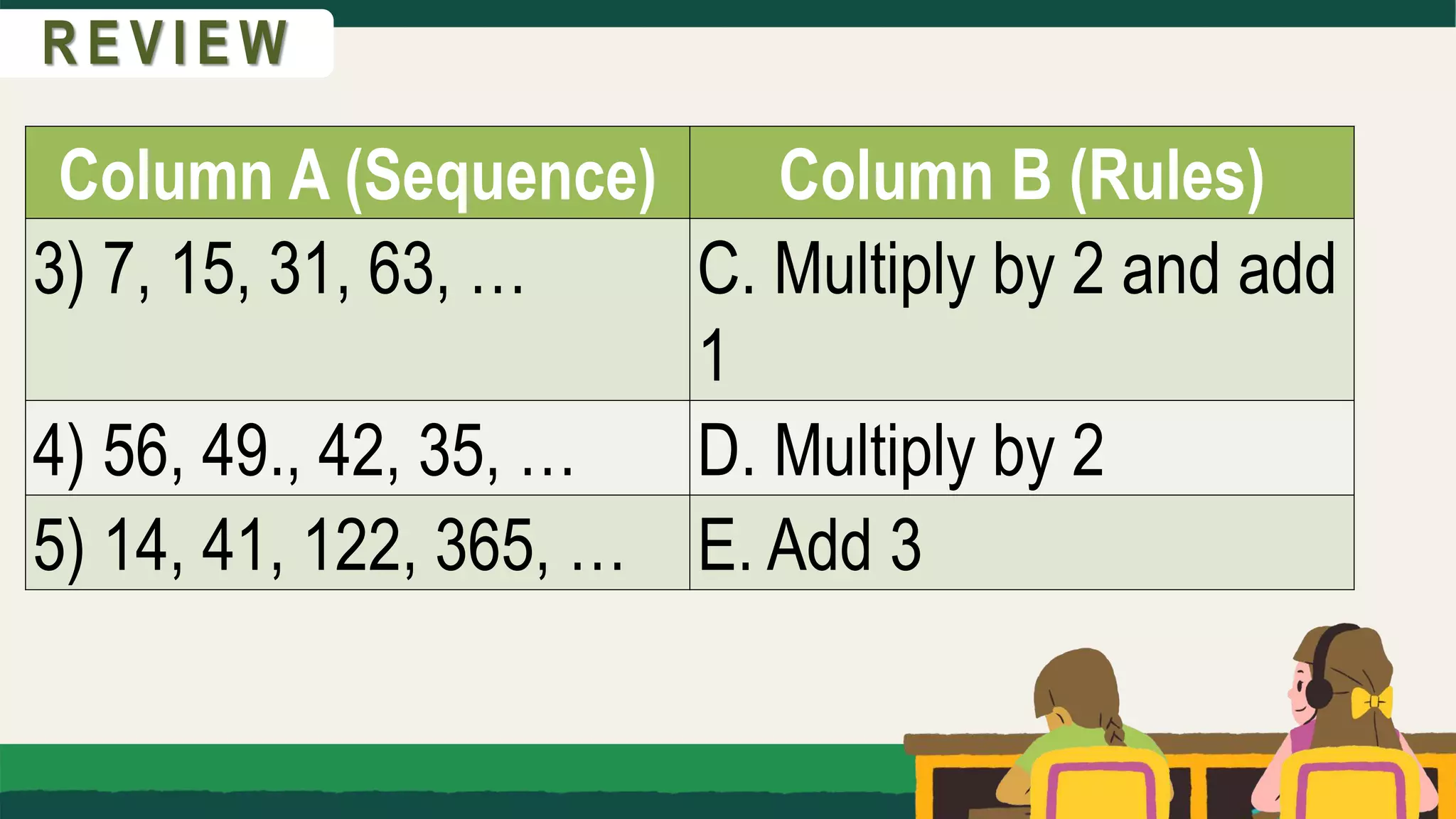 G5Q3-WEEK-6-MATH-PPT.pptx