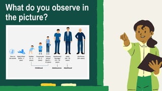 G5Q3-WEEK-6-MATH-PPT.pptx