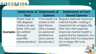 G5Q3W6 PPT ENGLISH (REVISED G5Q3W6 PPT ENGLISH (REVISED K-12).pptx
