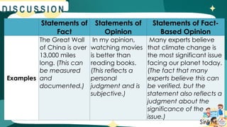 G5Q3W6 PPT ENGLISH (REVISED G5Q3W6 PPT ENGLISH (REVISED K-12).pptx