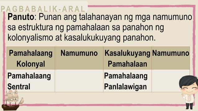 Paraan ng Pagtugon ng mga Pilipino sa Kolonyalismong Espanyol | PPTX