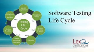 What is STLC? | PPTX